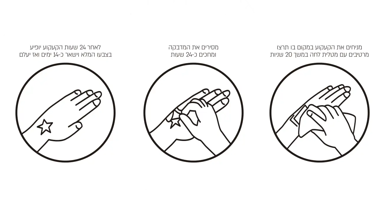 איך זה עובד - tatwo